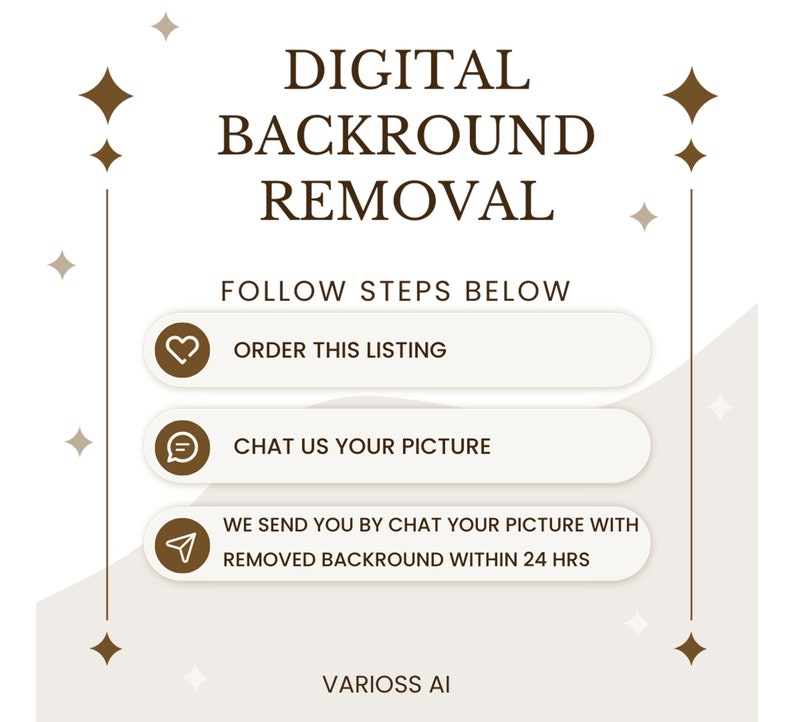 Remove Background - Photo, Extract Signature, Remove Object, Change ...