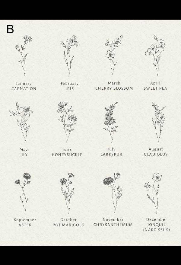 Botanical Wood Sign 3 Piece Wall Art Livingroom Decor - Etsy