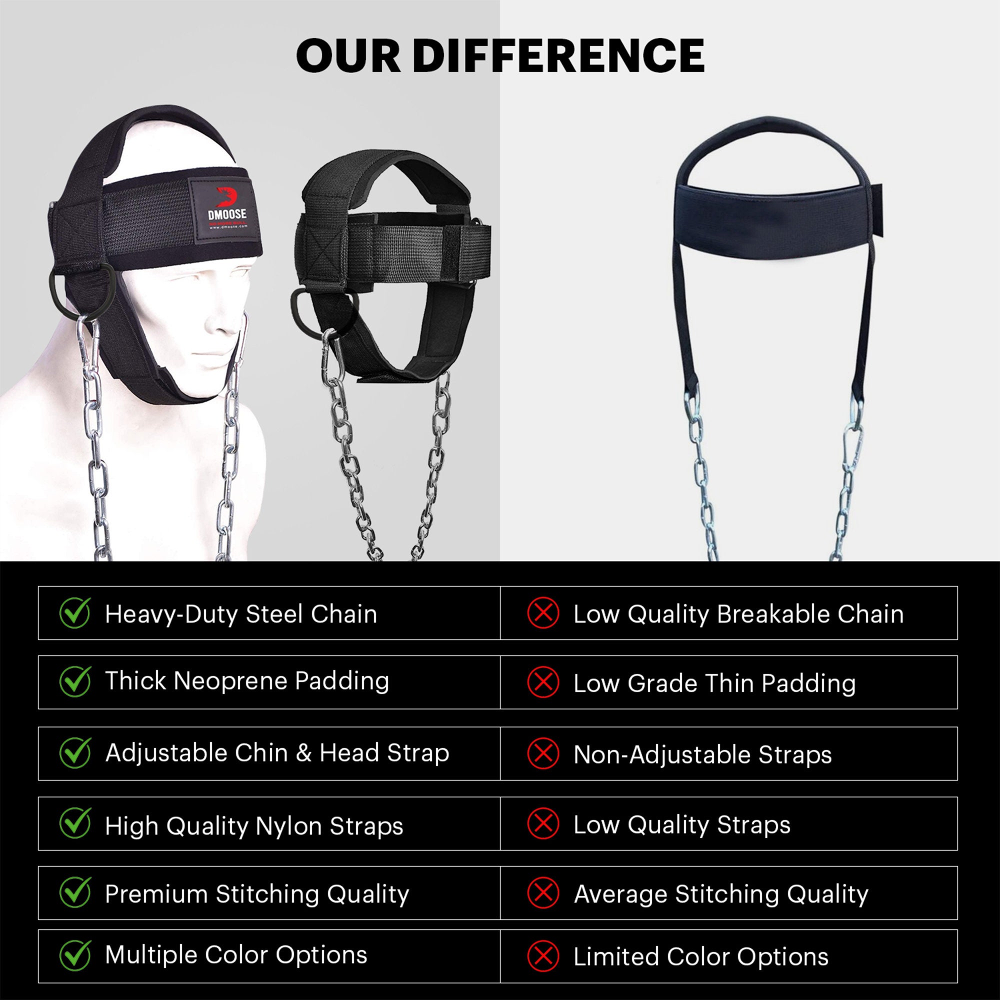 Dmoose Neck Harness, Increases Neck Core Strength and Supports Injury ...