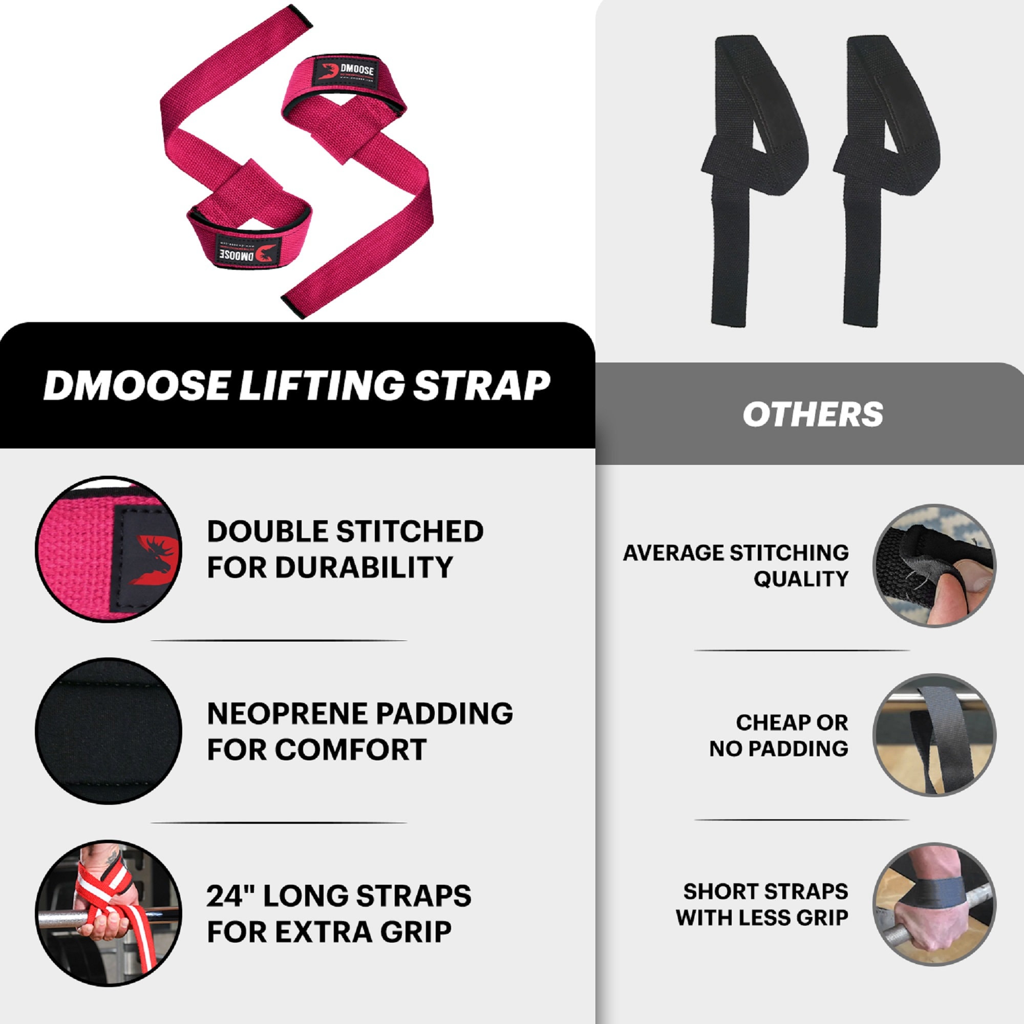 Dmoose Lifting Straps 24 Deadlift Straps With Silicone - Etsy