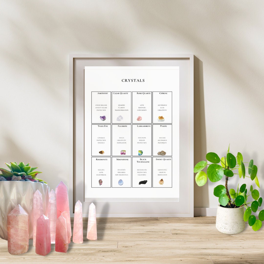 Crystal Chart/ Crystal Meaning PDF/ Crystal Cards - Etsy