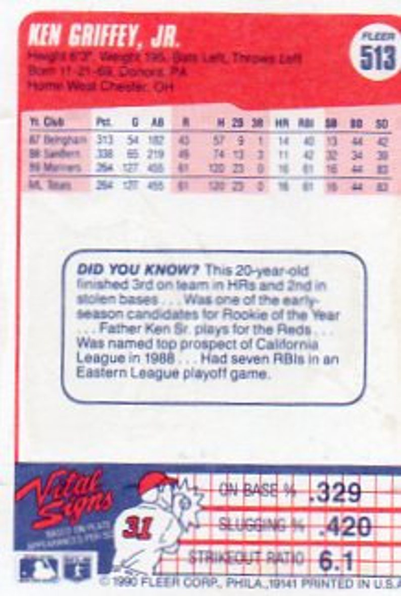 Ken Griffey Jr. - Etsy