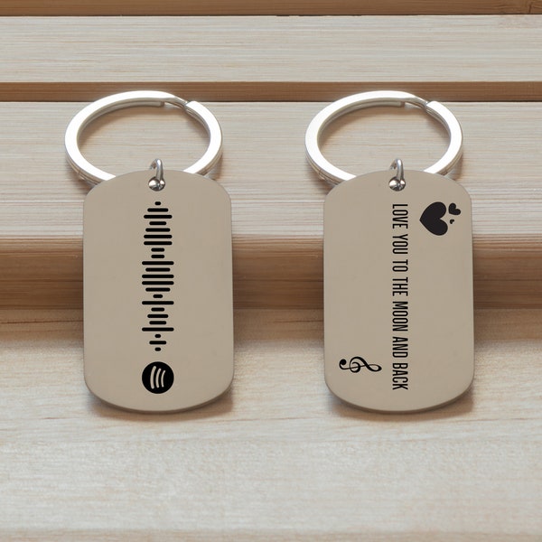 Custom Spotify - Etsy