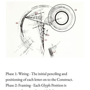 Bible of the Void: Sacred Energies Hidden in Word - Dive Into the Void ...