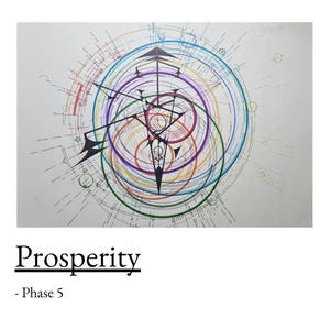 Bible of the Void: Sacred Energies Hidden in Word - Dive Into the Void ...