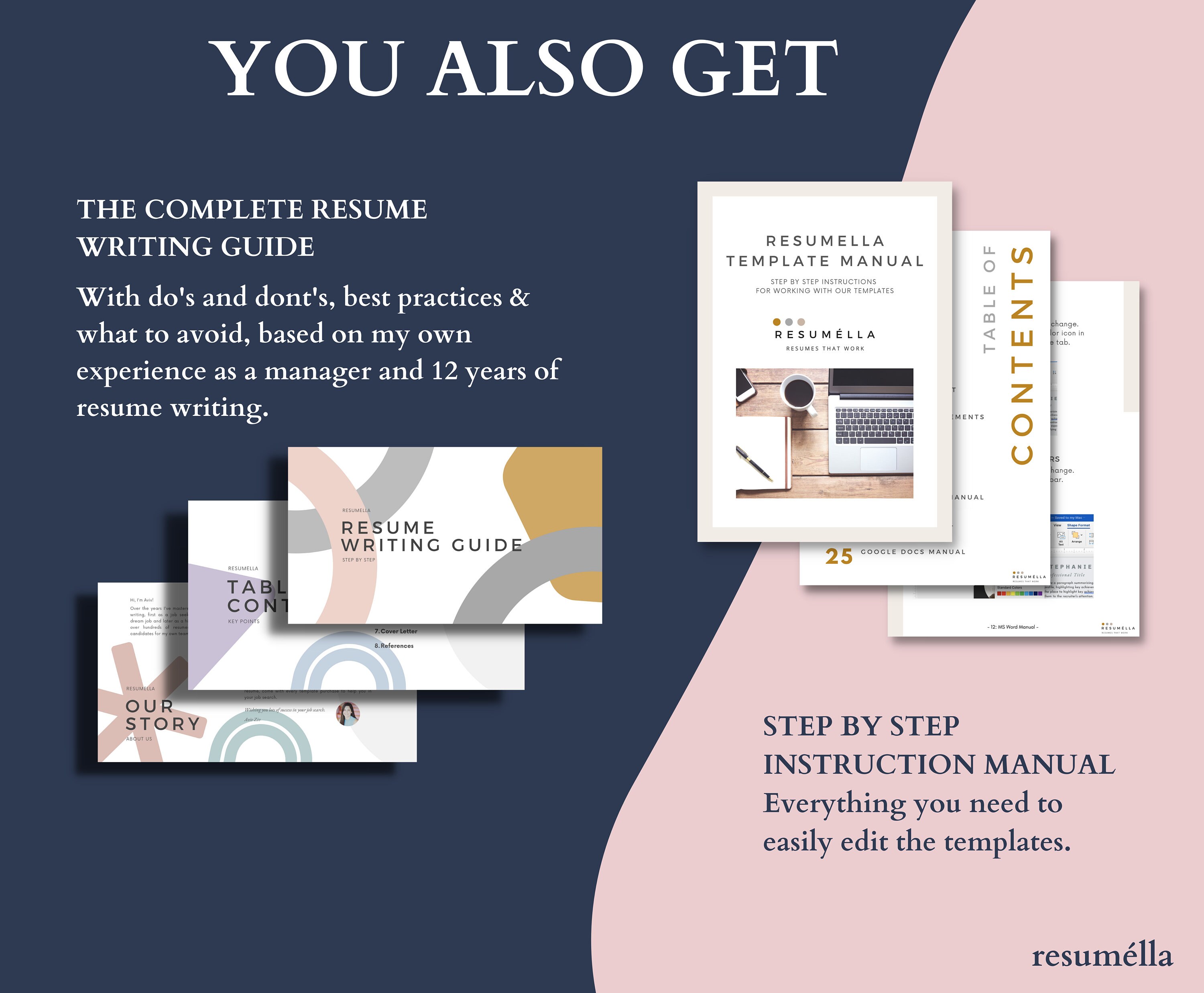 Resume Template Fill-in Service, 1 Page Resume Template With Cover ...