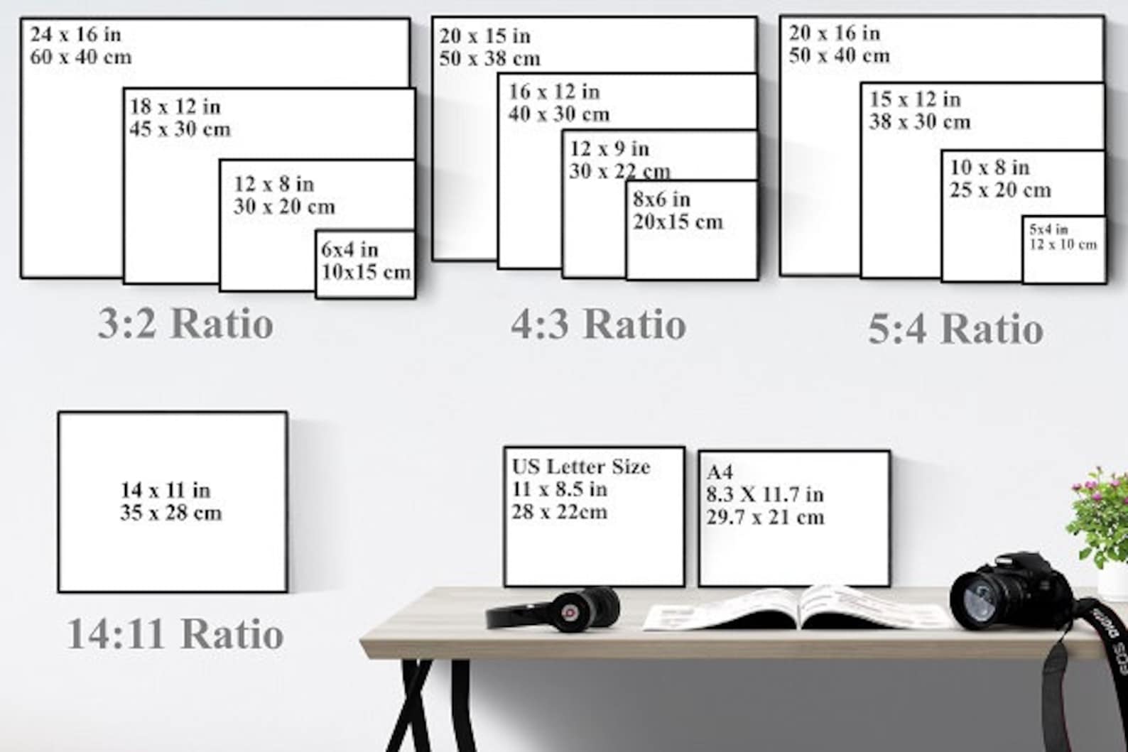 Wall Art Size Guide Frame Size Guide Poster Size Chart - Etsy