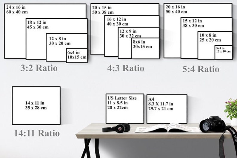 Wall Art Size Guide, Frame Size Guide, Poster Size Chart, Comparison ...