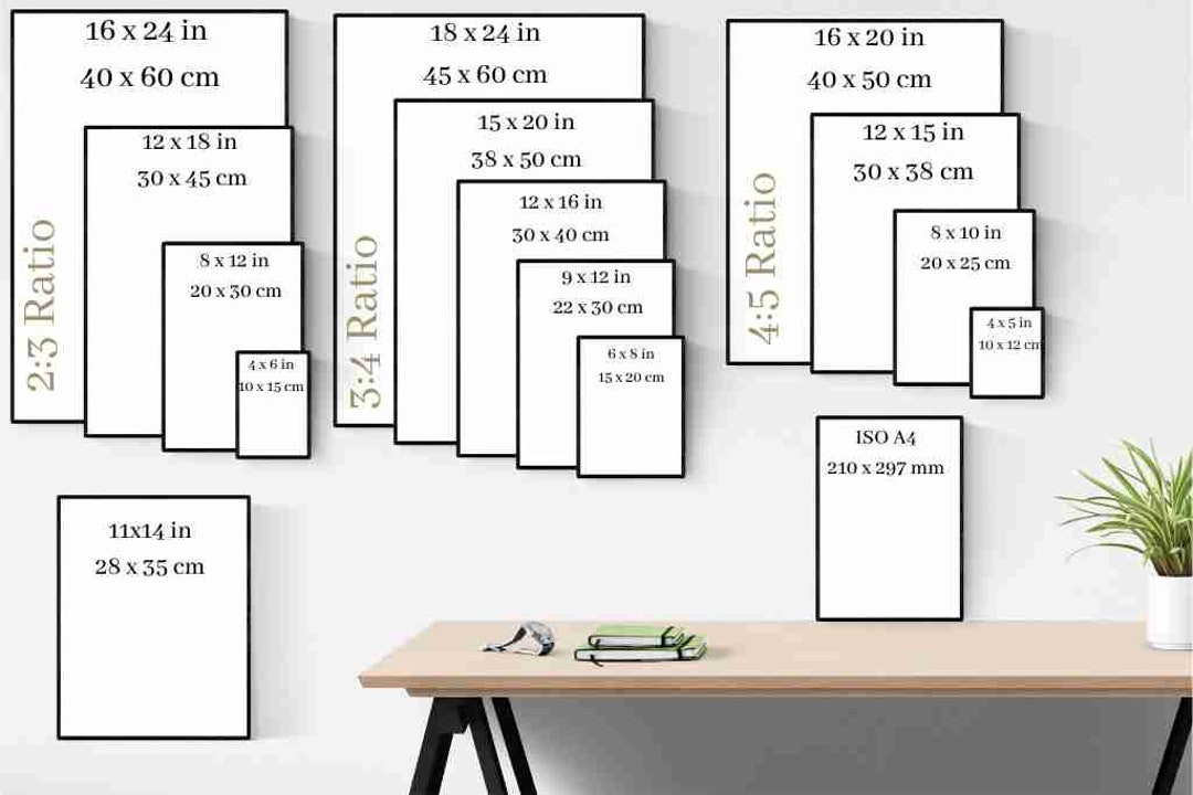Wall Art Size Guide Frame Size Guide Poster Size Chart - Etsy