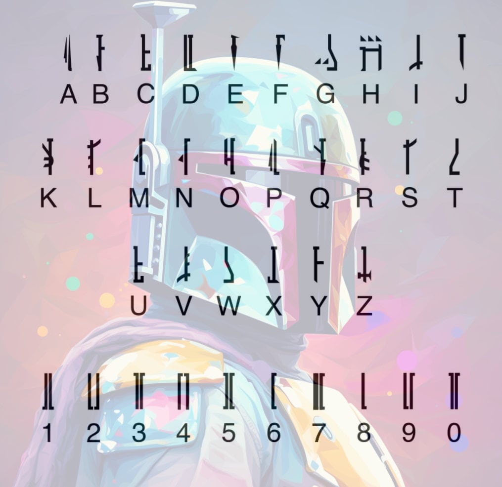 Mandalorian Font TTF - Etsy