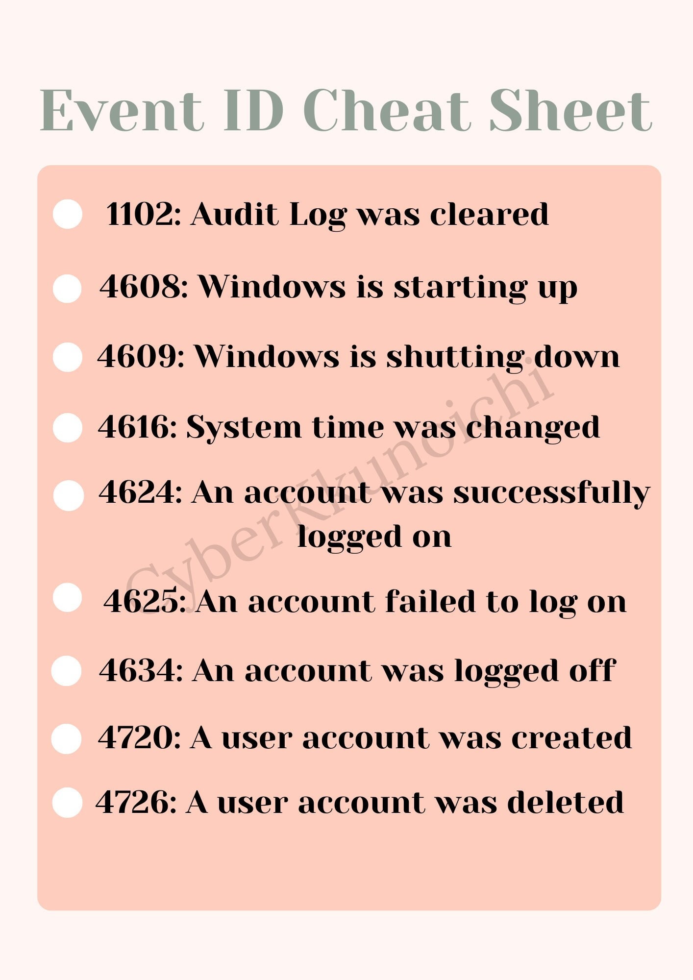 Windows Security Event ID Cheatsheet Digital Download - Etsy Windows Security Event ID Cheatsheet Digital Download - Etsy