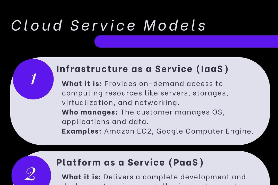 Ultimate Cloud Service Model Guide - Easy-to-follow Digital Template - Etsy