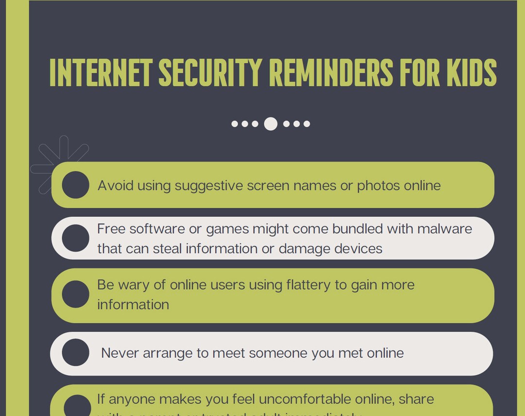 Internet Security Reminders for Kids - Etsy