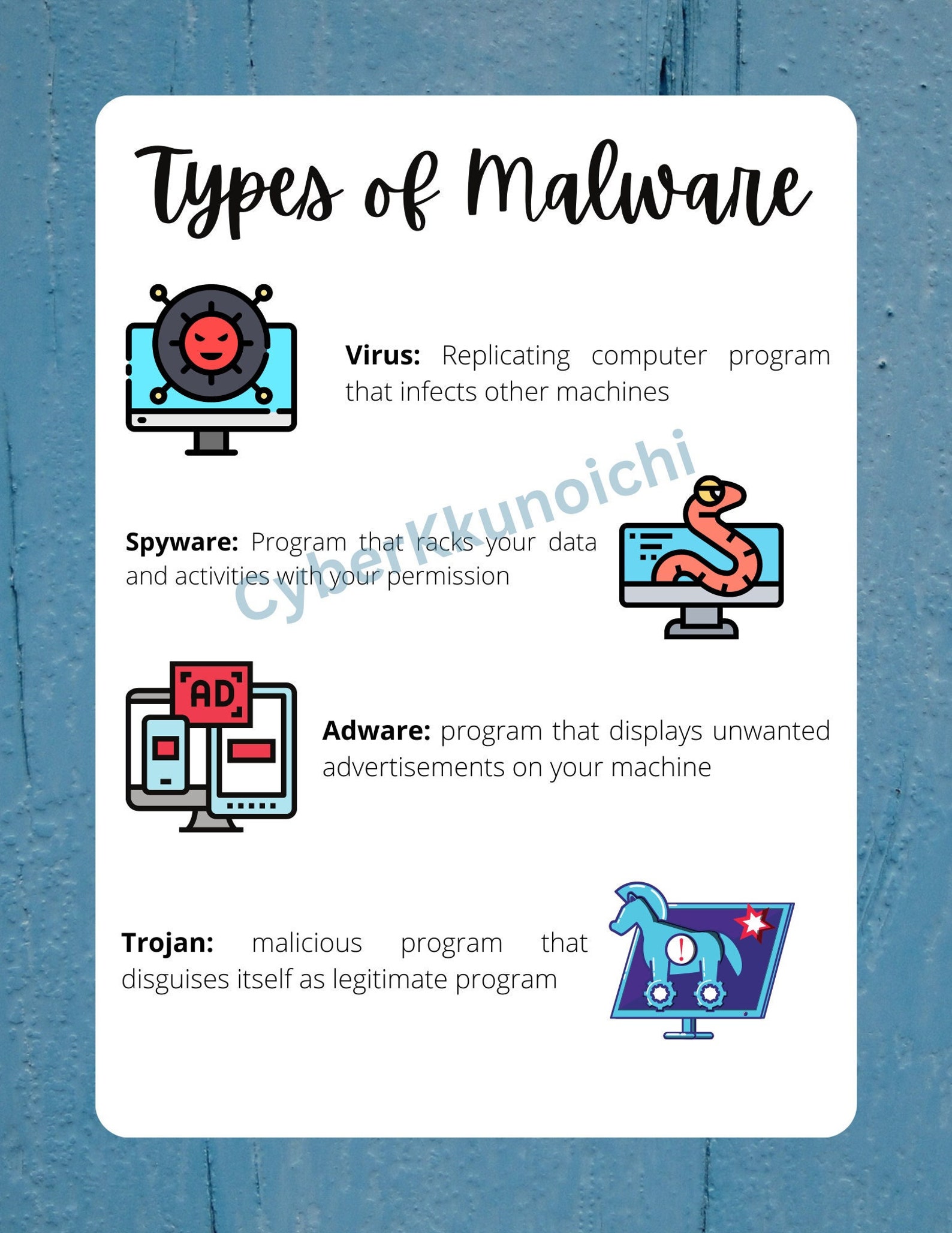 Ultimate Malware Type Cheat Sheet - Cybersecurity Reference Digital ...