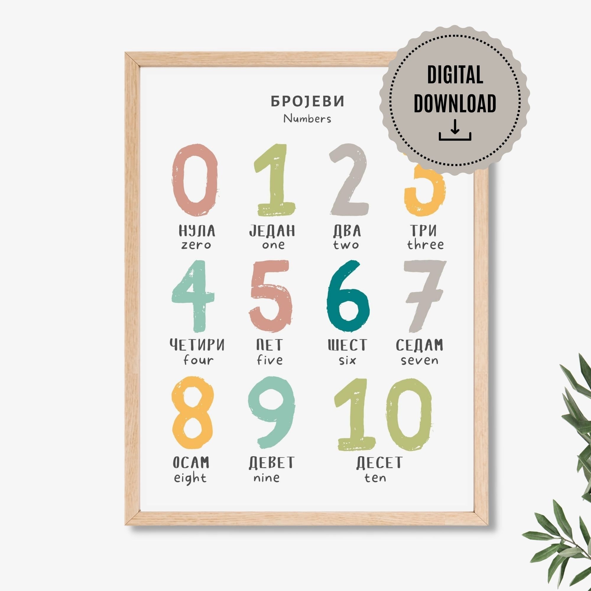 Serbian Cyrillic Alphabet & Numbers Posters Serbian/english Kids ...