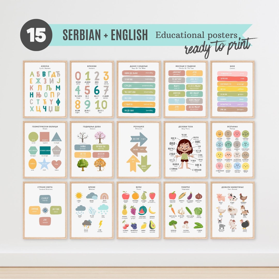15 Serbian-english Educational Posters|serbian Cyrillic Wall Art ...