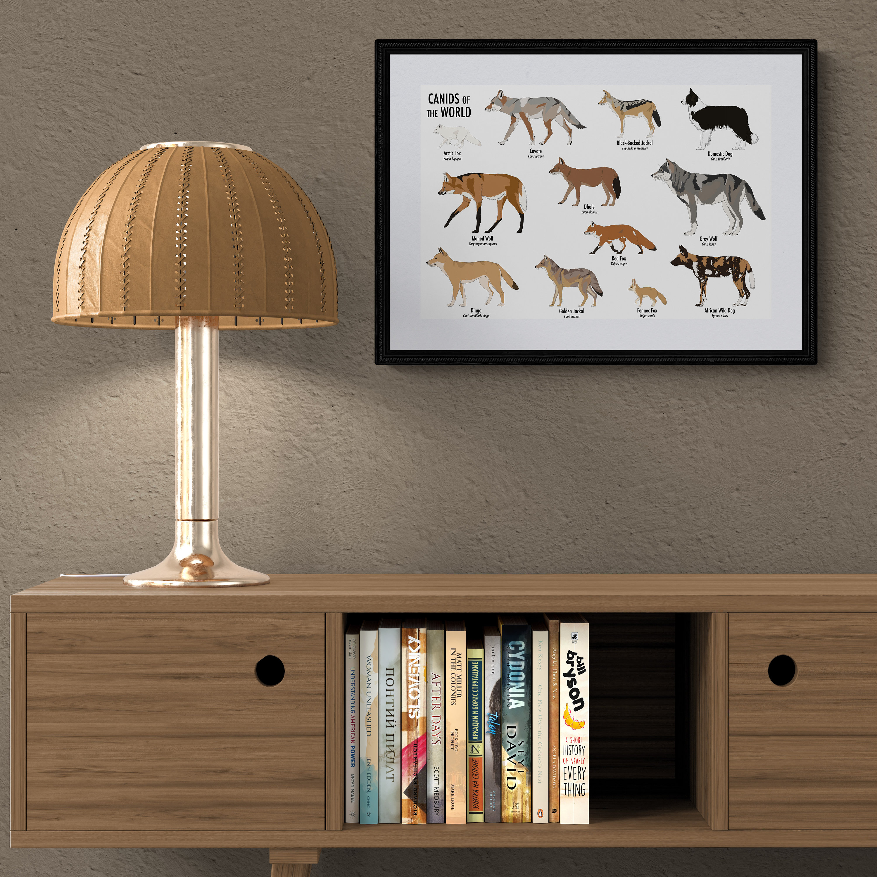 Canids of the World Poster - Etsy
