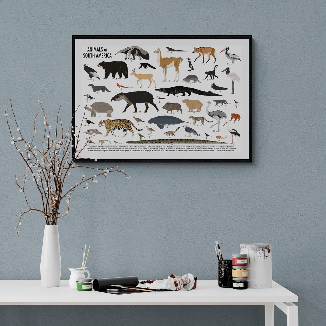 Animals of South America Poster - Etsy