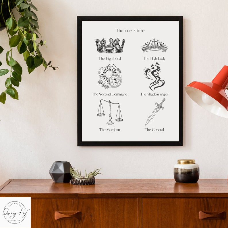 ACOTAR Inspired Minimalist Art Print - the Inner Circle - Etsy