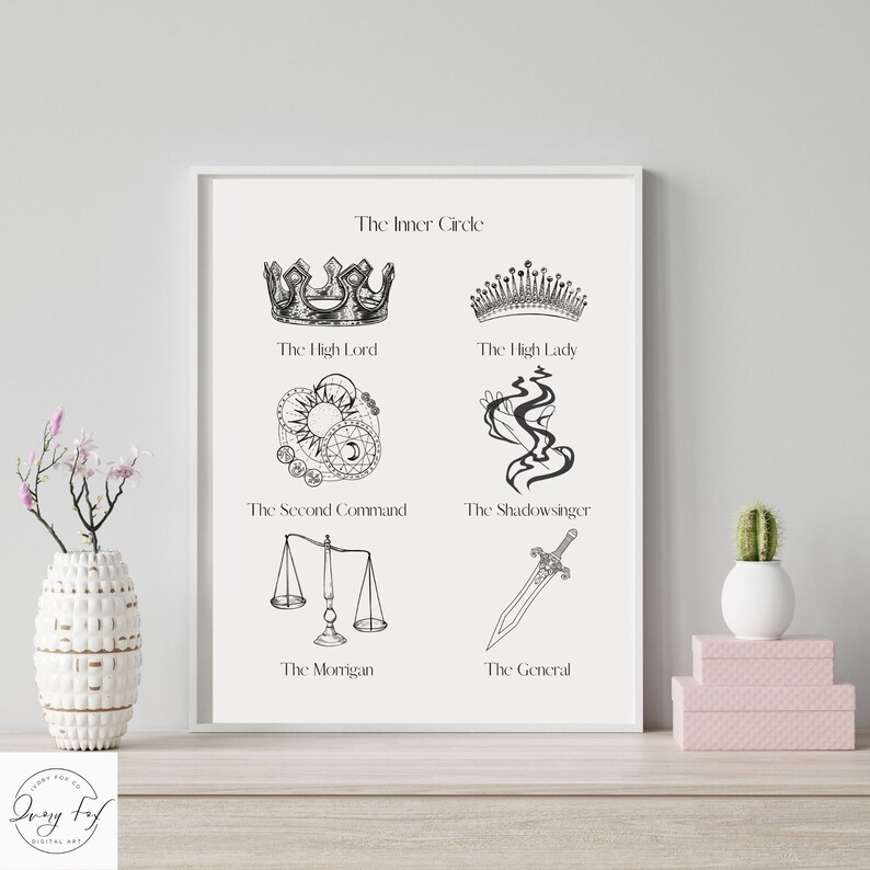ACOTAR Inspired Minimalist Art Print - the Inner Circle - Etsy