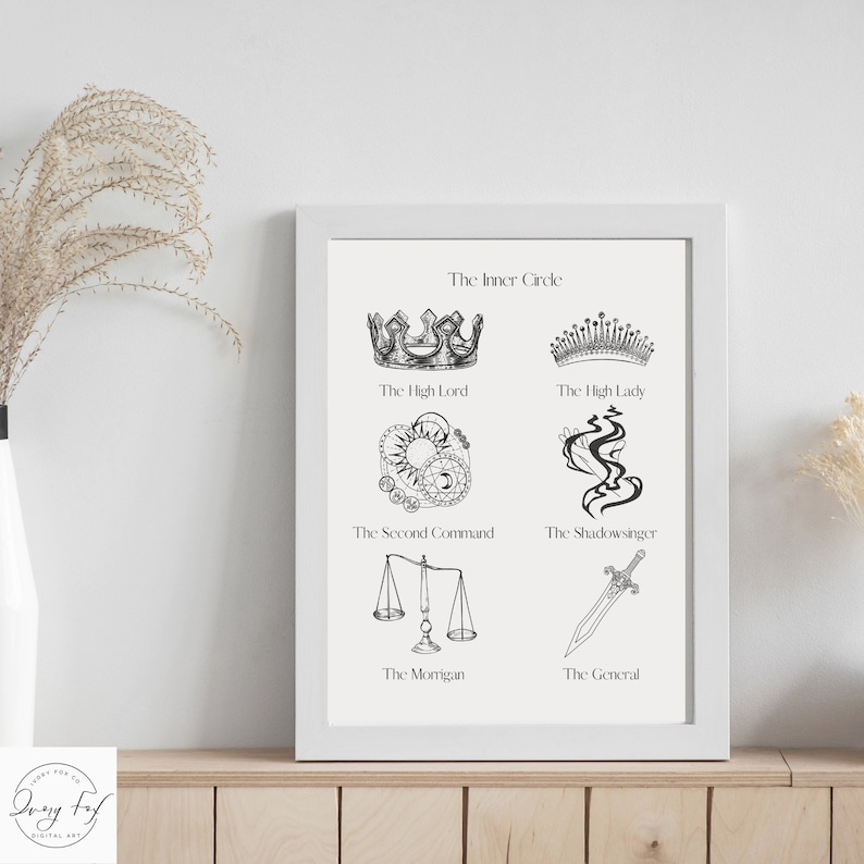 ACOTAR Inspired Minimalist Art Print - the Inner Circle - Etsy