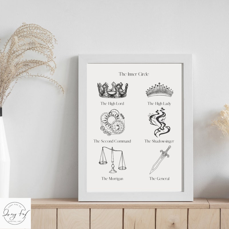 Inner Circle Prints - Etsy
