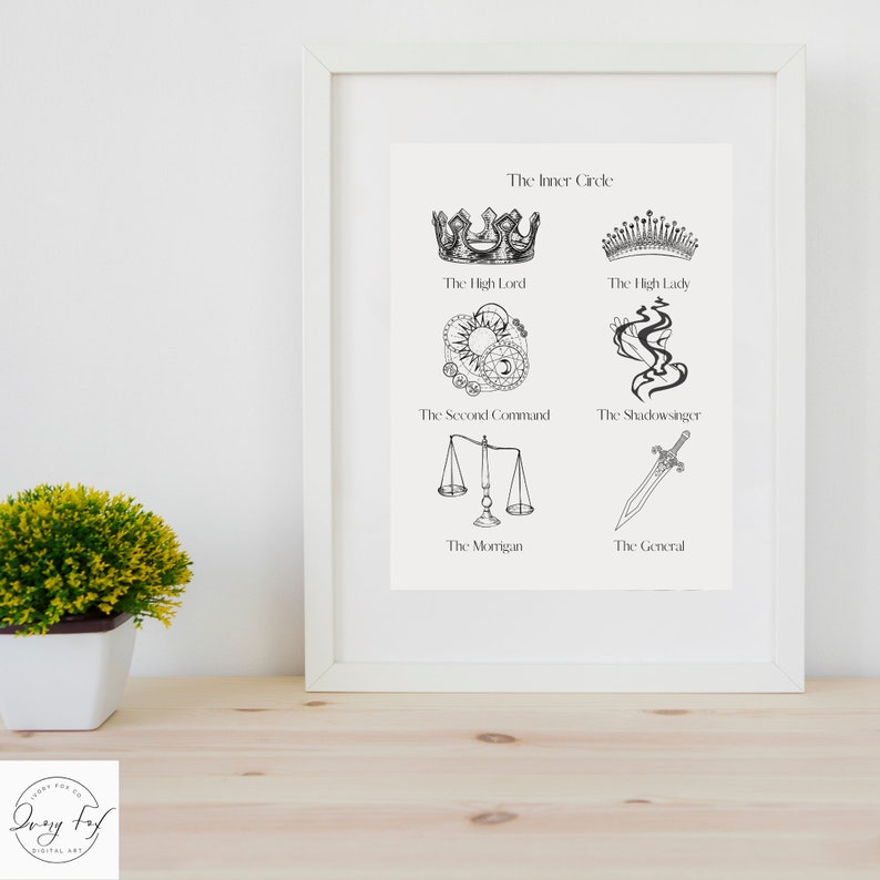 ACOTAR Inspired Minimalist Art Print - the Inner Circle - Etsy