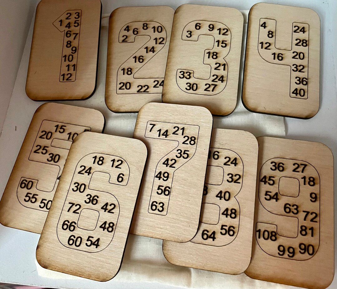 Multiplication Flash Cards Montessori Learning - Etsy