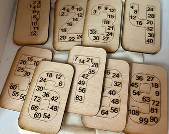 Gold Star Theme 20x20 Multiplication Chart Printable - Etsy