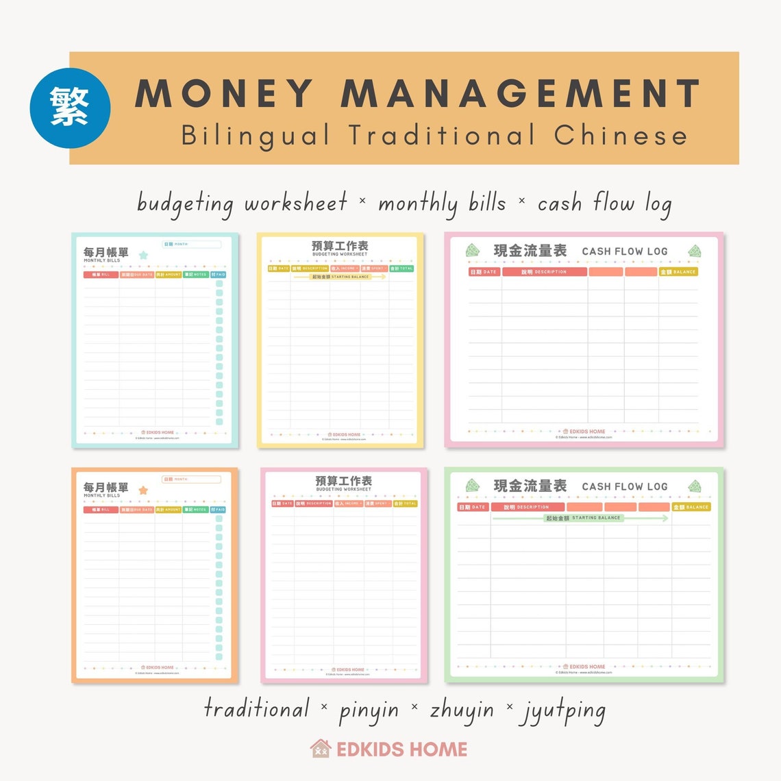 Learn Chinese Language, Money Management for Kids, Income and Expense ...