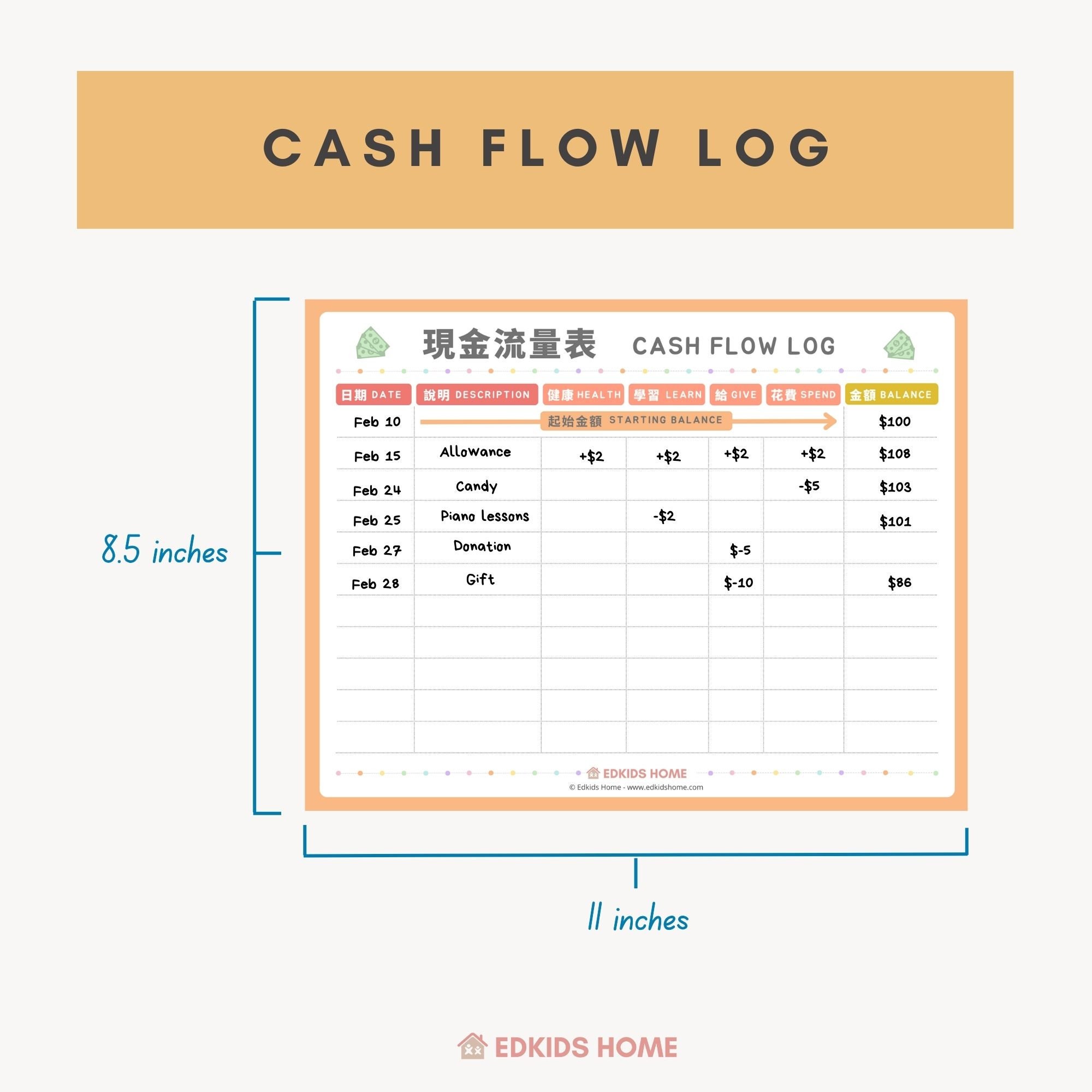 Learn Chinese Language, Money Management for Kids, Income and Expense ...