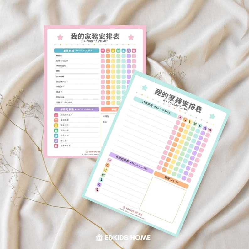 Learn Chinese Language, Kids Chores Chart, Editable Checklist Board ...