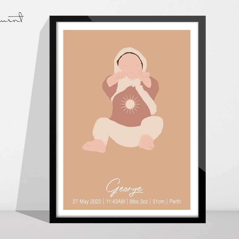 Baby Birth Poster - Etsy Australia