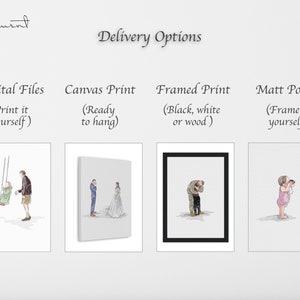 Custom Mini Portrait, Watercolor Family Portrait From Photo ...