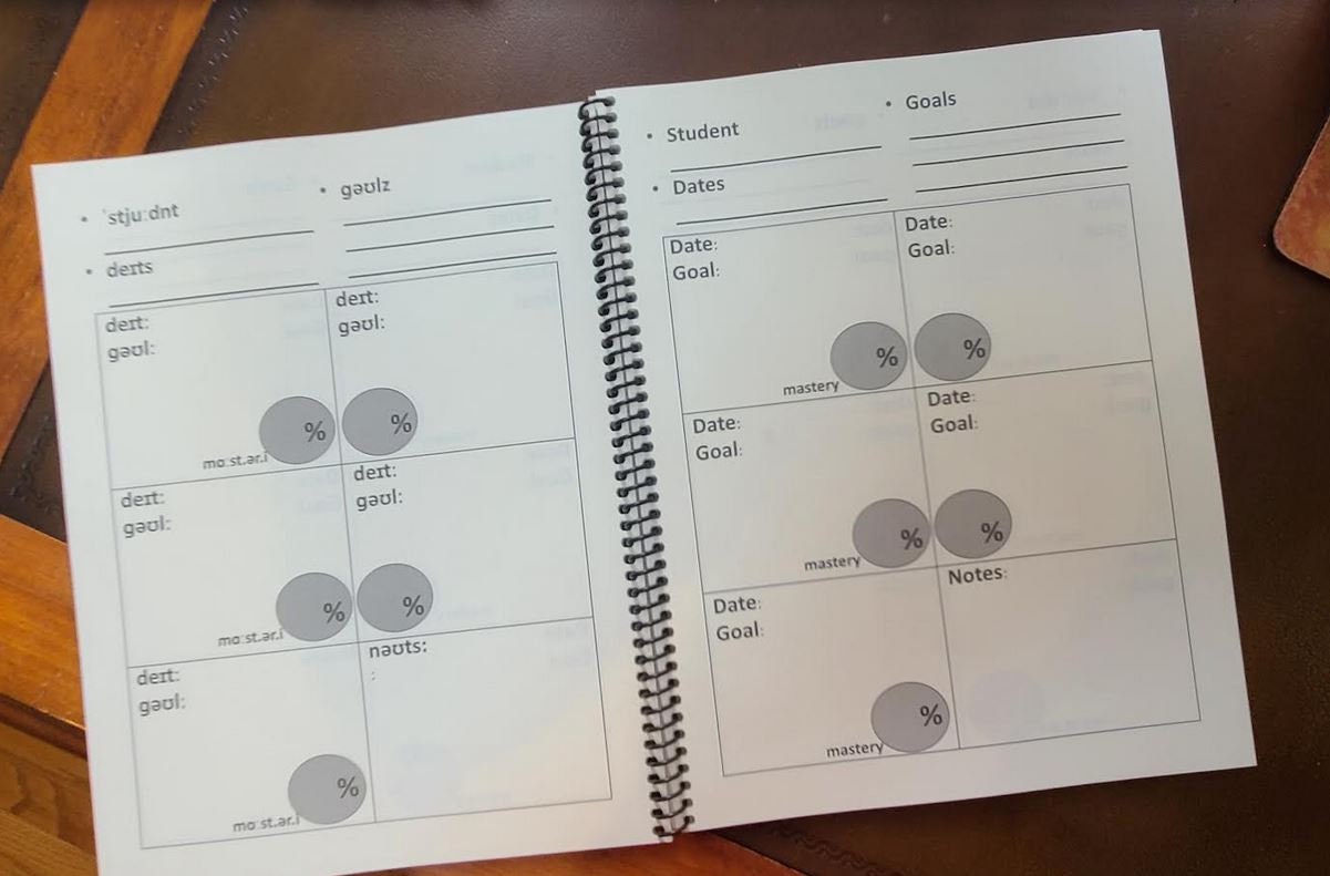 Spiral Bound Speech Therapist Log Book - Etsy