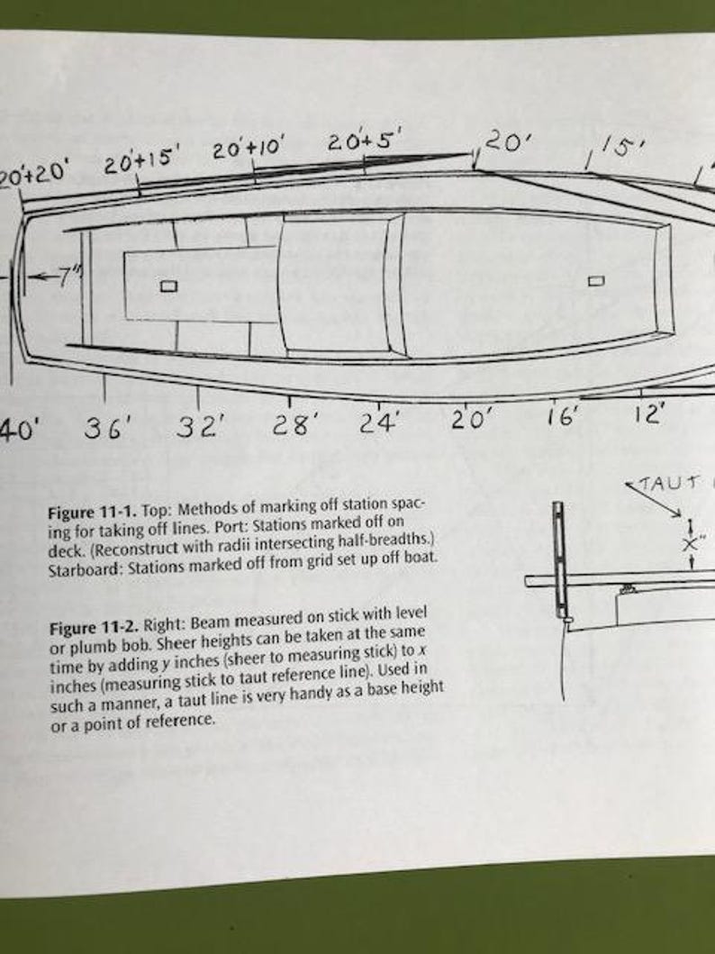 Lofting by Allan H. Vaitses - Etsy
