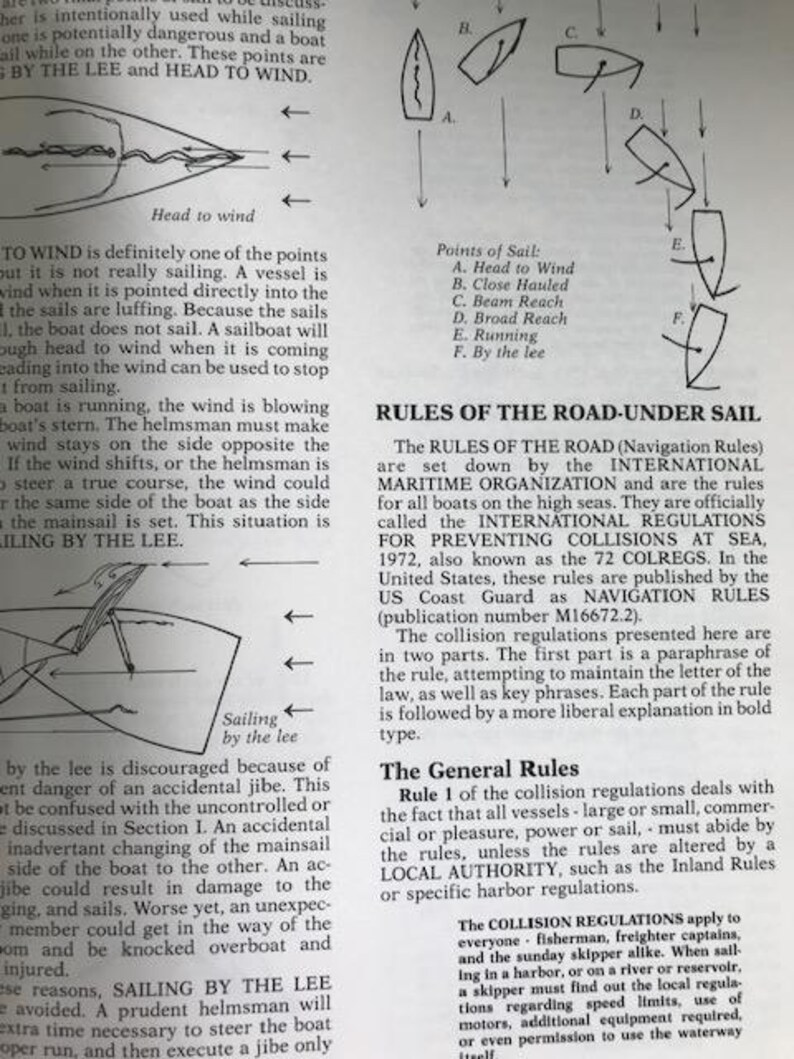 Sailing Fundamentals- A Course on Sailing - Etsy