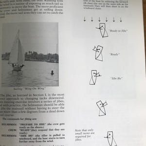 Sailing Fundamentals- A Course on Sailing - Etsy