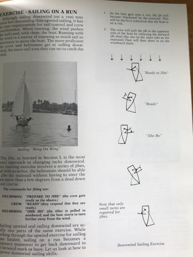 Sailing Fundamentals- A Course on Sailing - Etsy