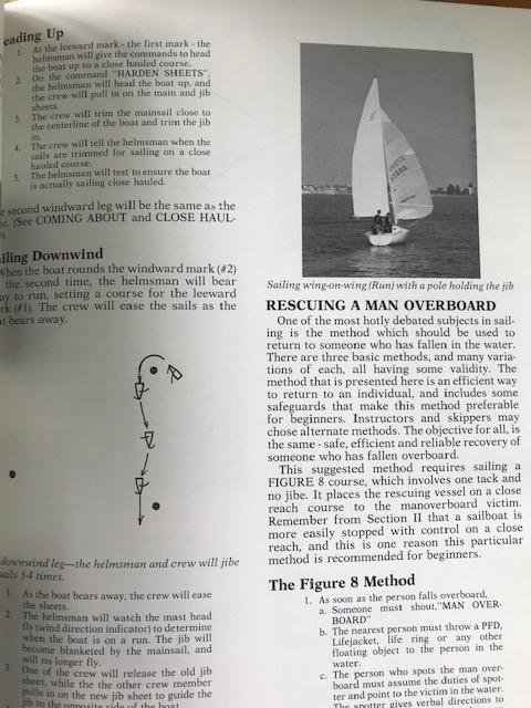 Sailing Fundamentals- A Course on Sailing - Etsy