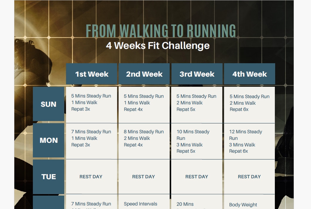 Workout Challenge Plan for 4 Weeks Workout Plan Fitness Program Digital ...