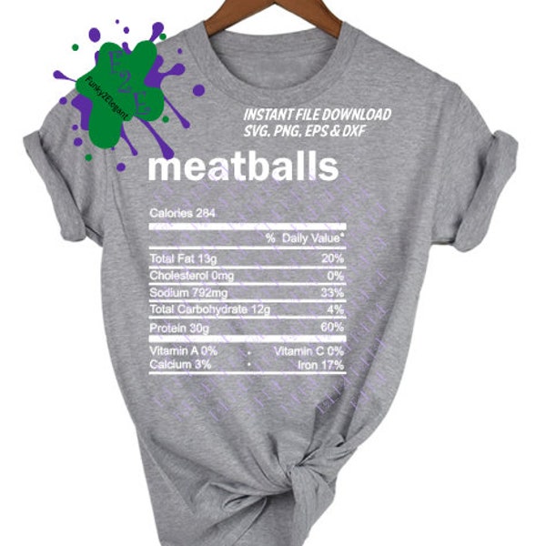 Meatballs Svg - Etsy