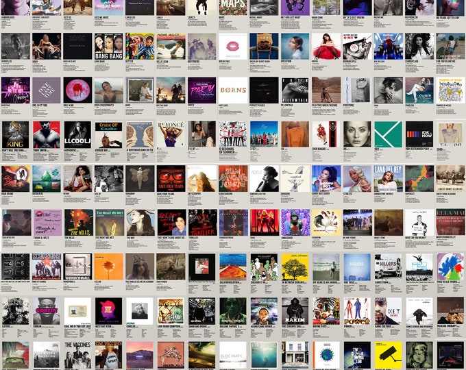 Custom Album Cover Print, Album Cover Poster, Album Art, Any Album ...