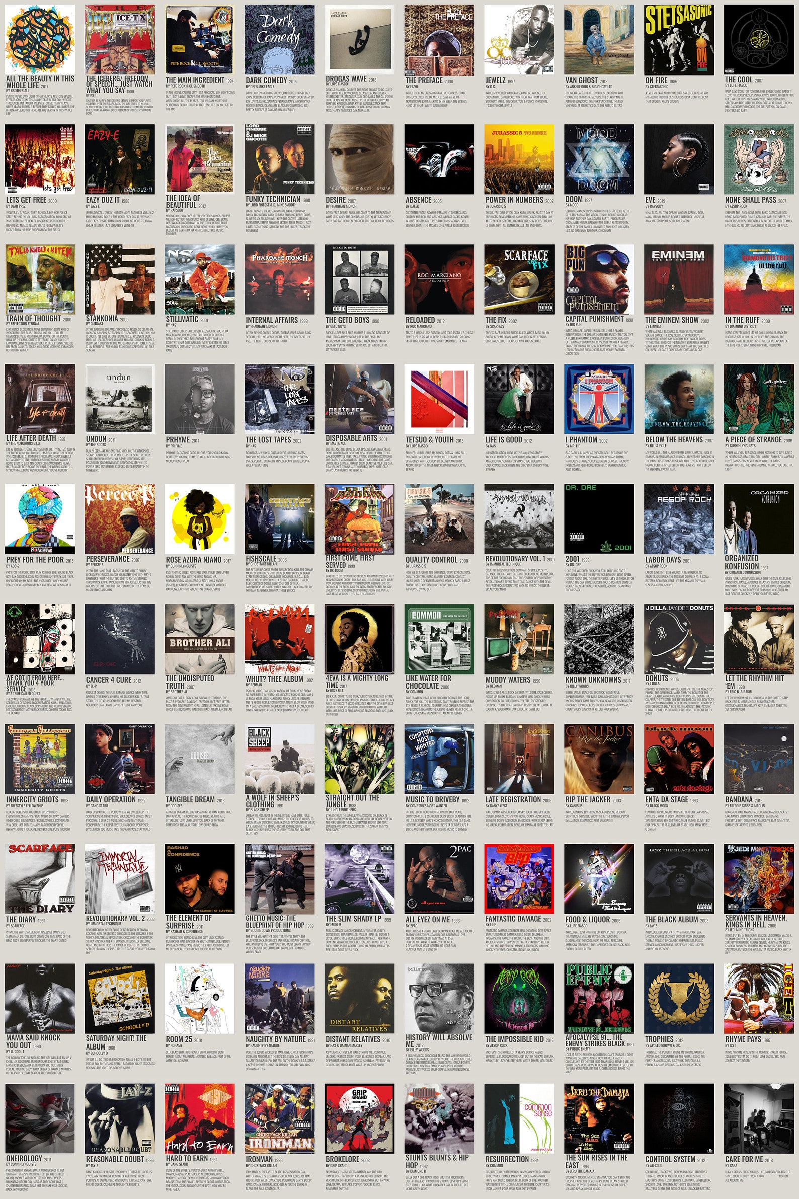 Hip-hop / Rap Music Album, 400 Minimalist Old School Cover Posters ...