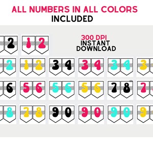 Retro Custom Banner, Printable PDF BANNER, Birthday Banner, Printable ...