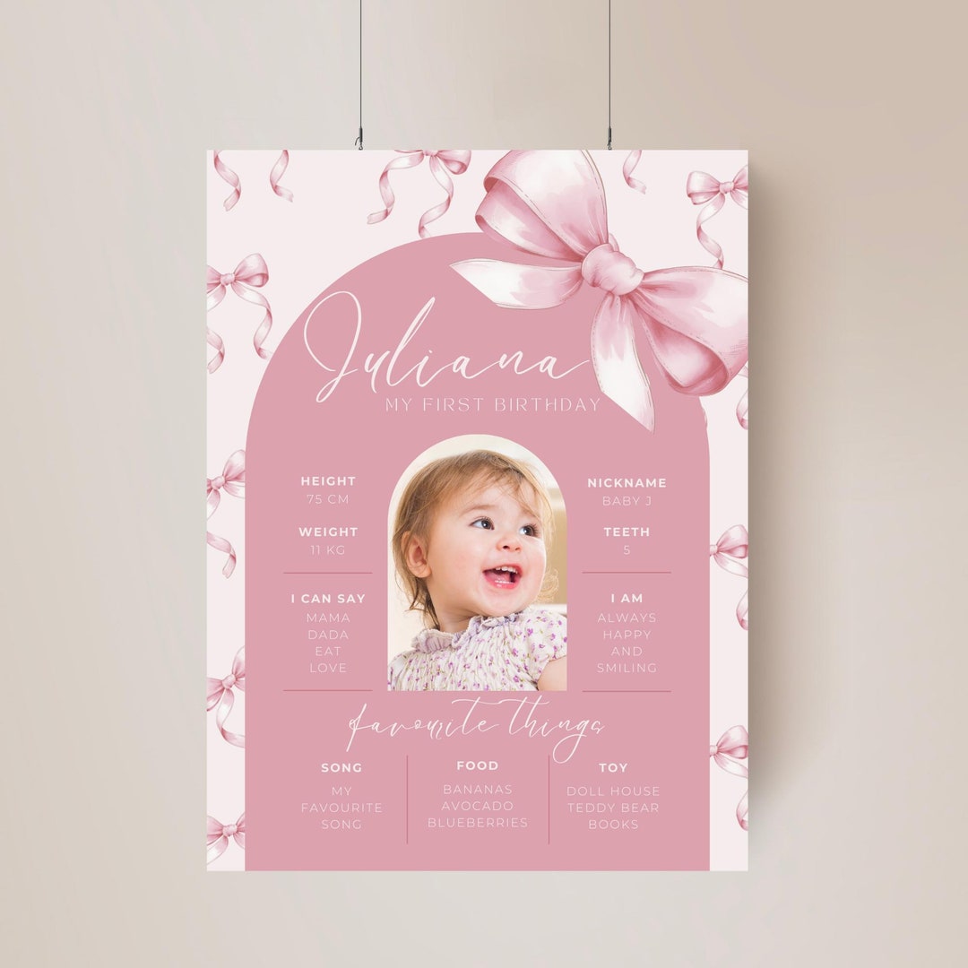 Pink Bow First Birthday Milestone Sign Girls Just Wanna Be One My First ...