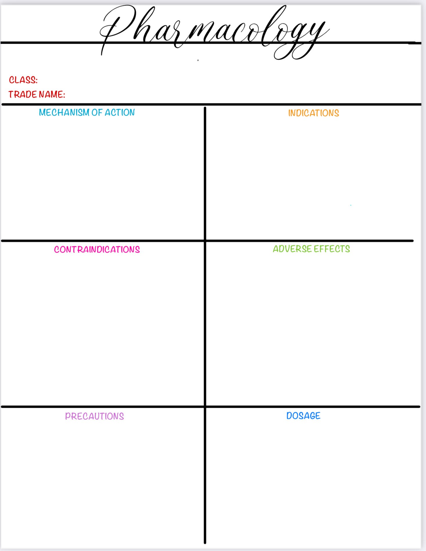 Paramedic Pharmacology Sheet - Etsy