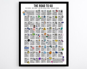 The Road to 60 - Etsy UK