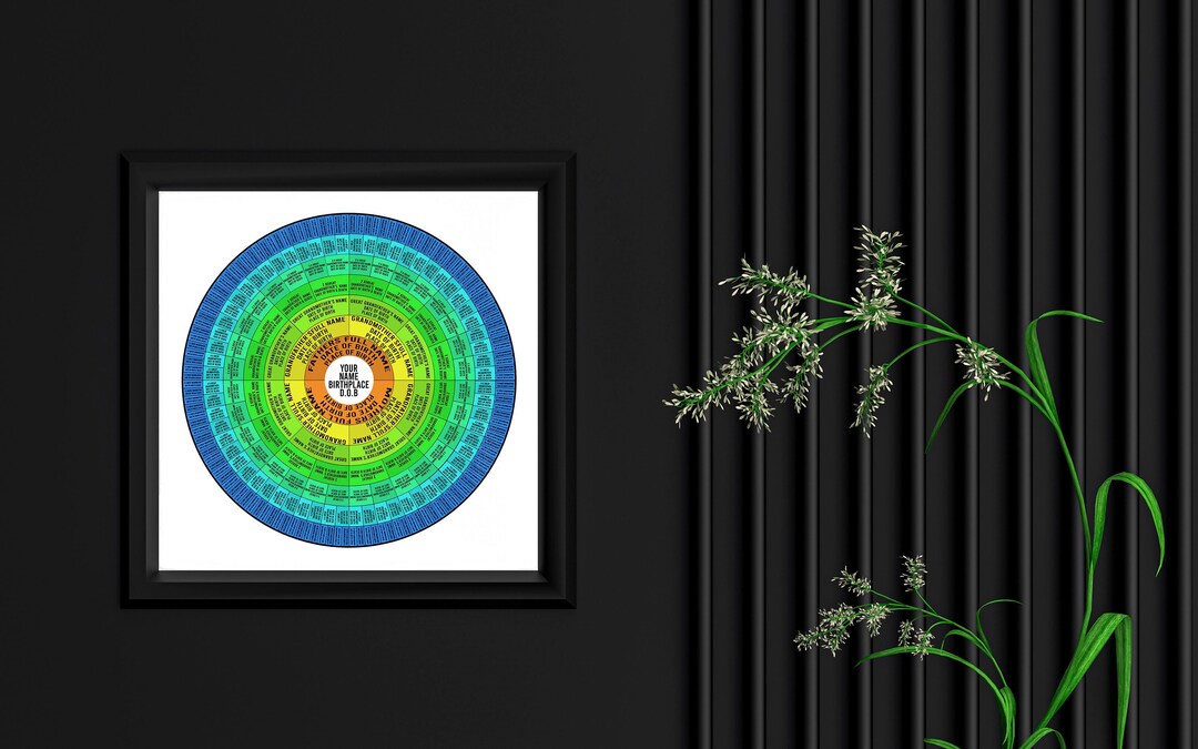 Personalised Full Circle Family Tree Print 8 Generations 3 Sizes Framed ...