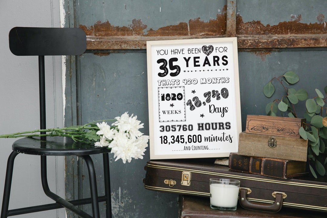 You Have Been Loved for 35 Years Poster 35th Birthday Anniversary Sign ...